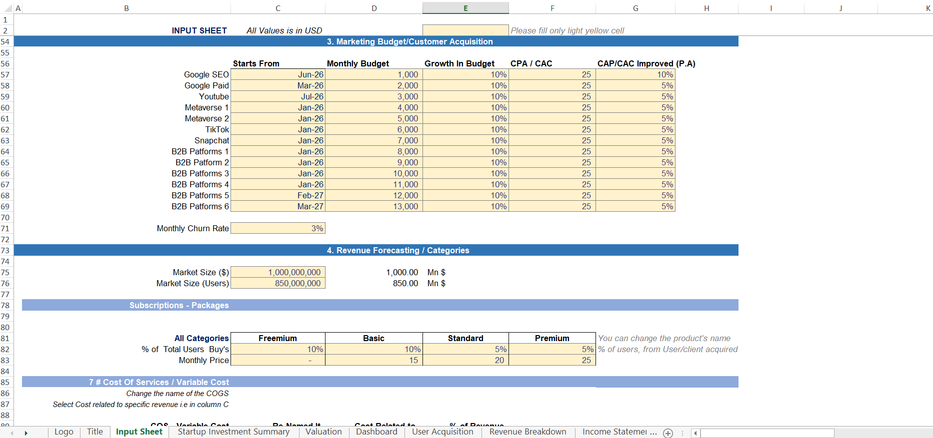 Download B2C SaaS Financial Model Template - Eloquens