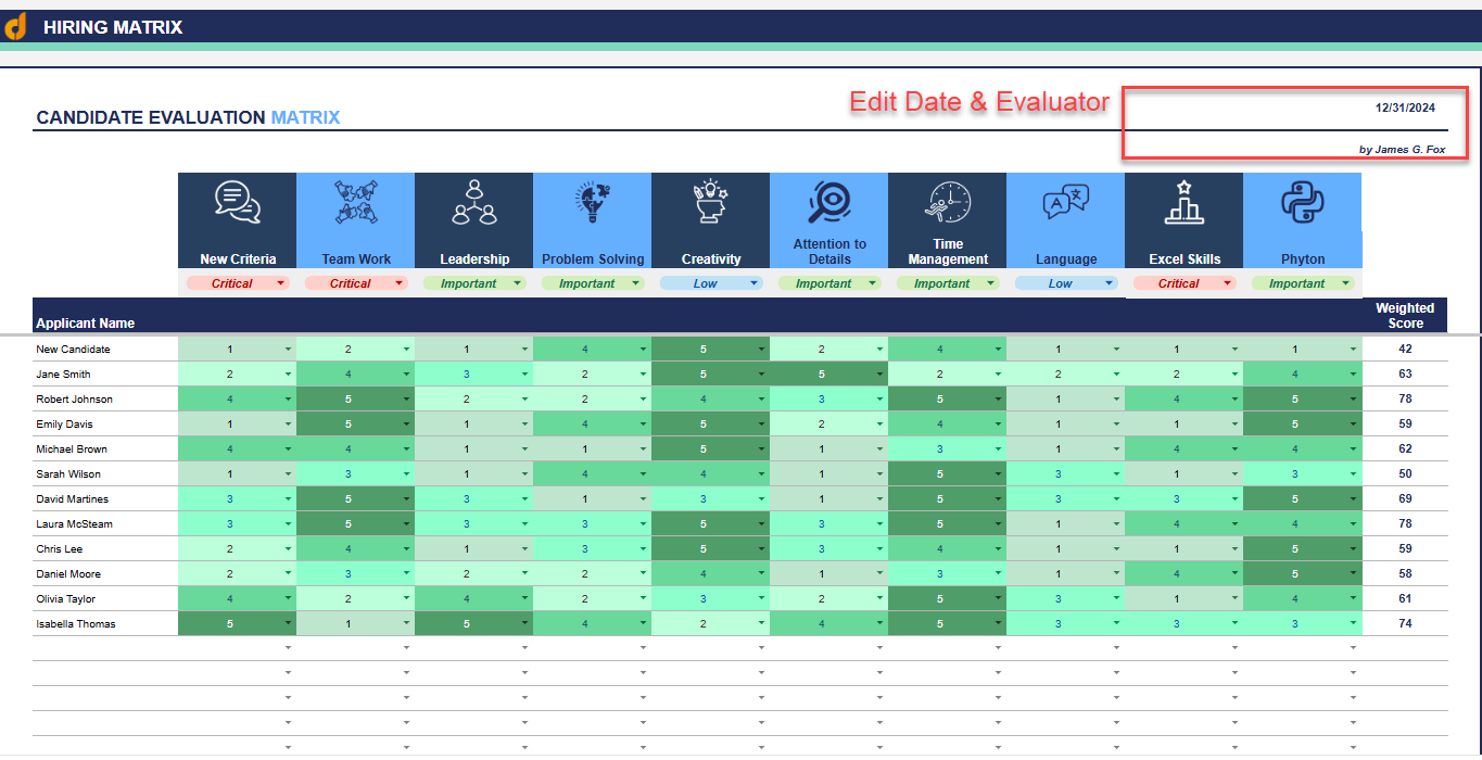 Hiring Matrix Google Sheets Template - Eloquens