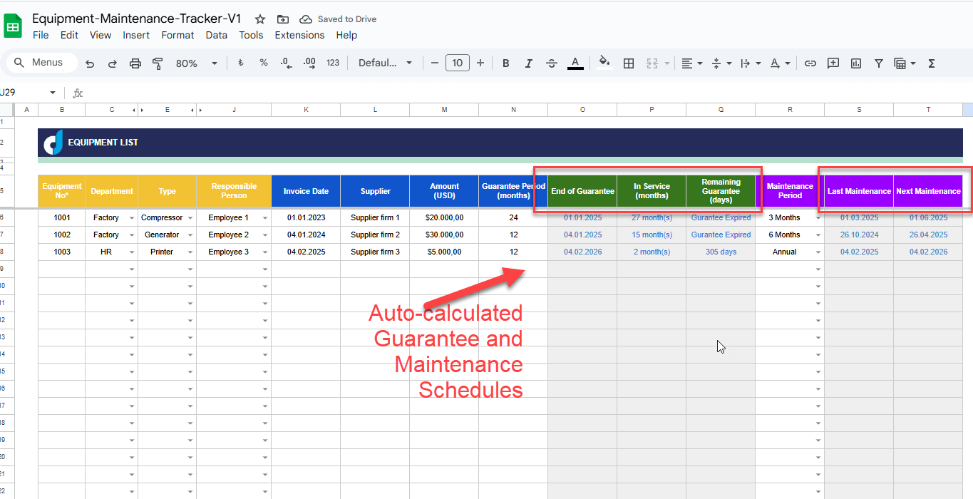 Equipment Maintenance Tracker Google Sheets Template - Eloquens