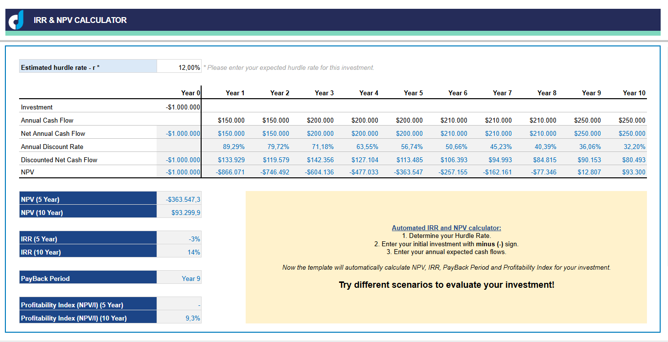 IRR and NPV Calculator Google Sheets Template | Investment Analysis ...