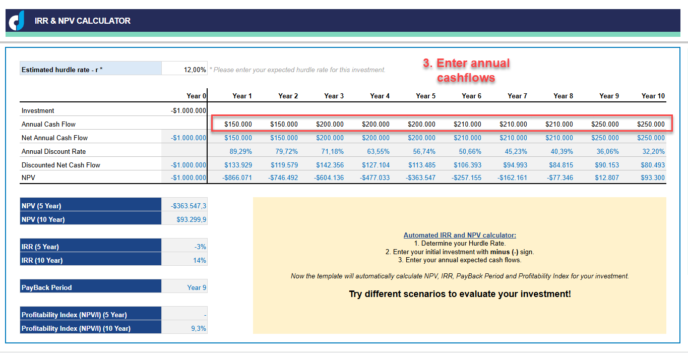 IRR and NPV Calculator Google Sheets Template | Investment Analysis ...