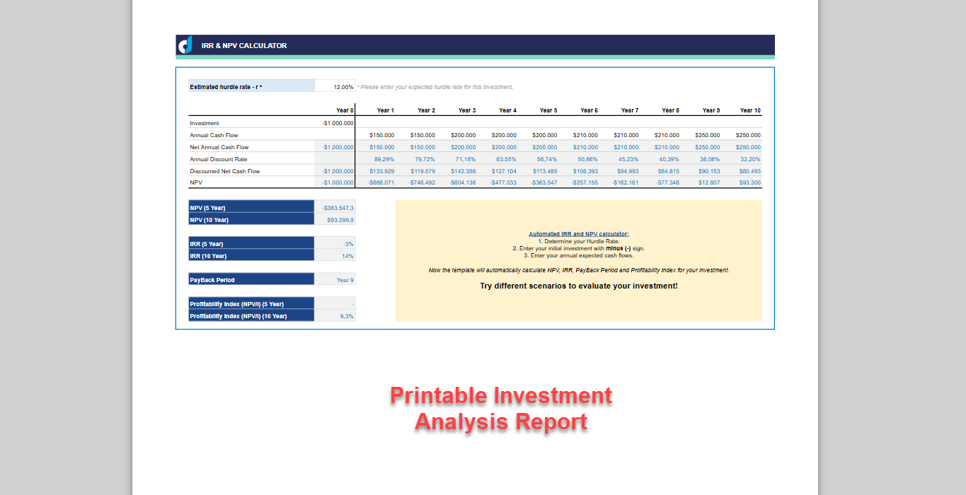 IRR and NPV Calculator Google Sheets Template | Investment Analysis ...