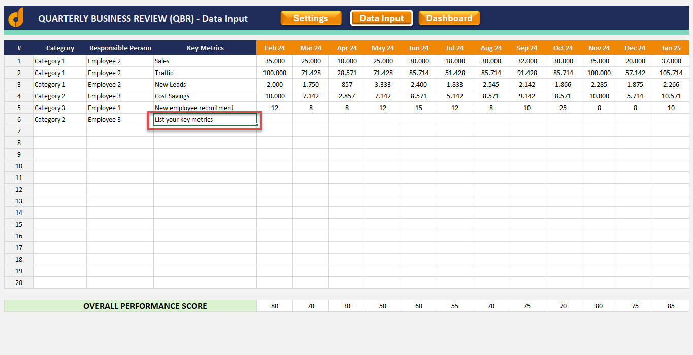 Quarterly Business Review Excel Template | QBR Analysis | Executive ...