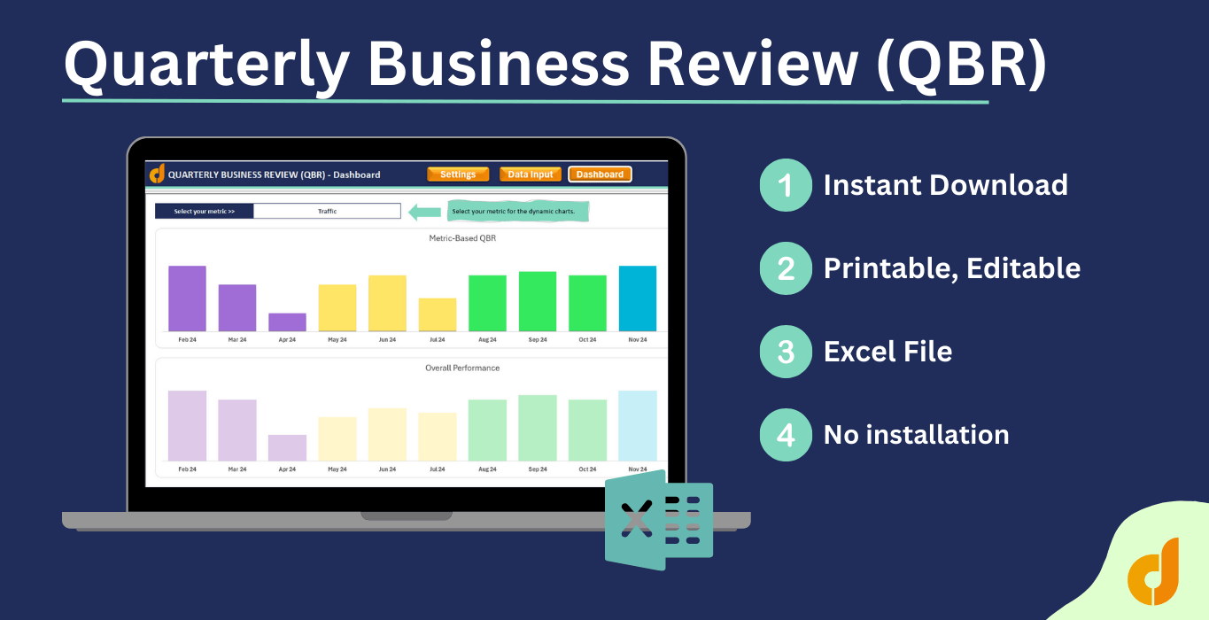 Quarterly Business Review Excel Template | QBR Analysis | Executive ...