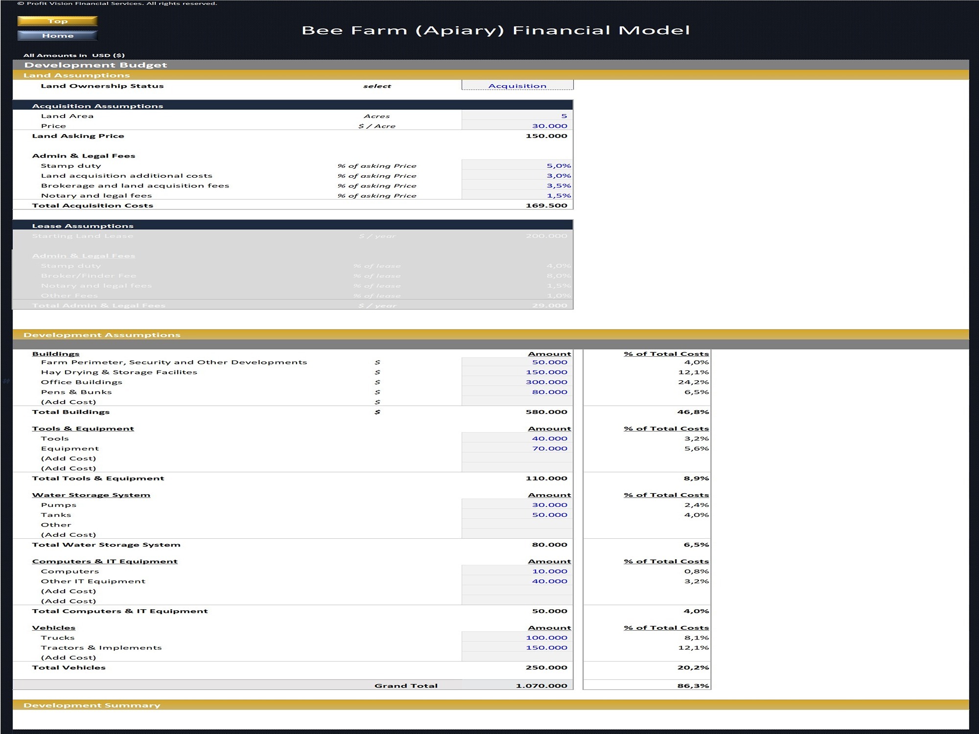 Bee Farm (Apiary) – 10 Year Financial Model - Eloquens
