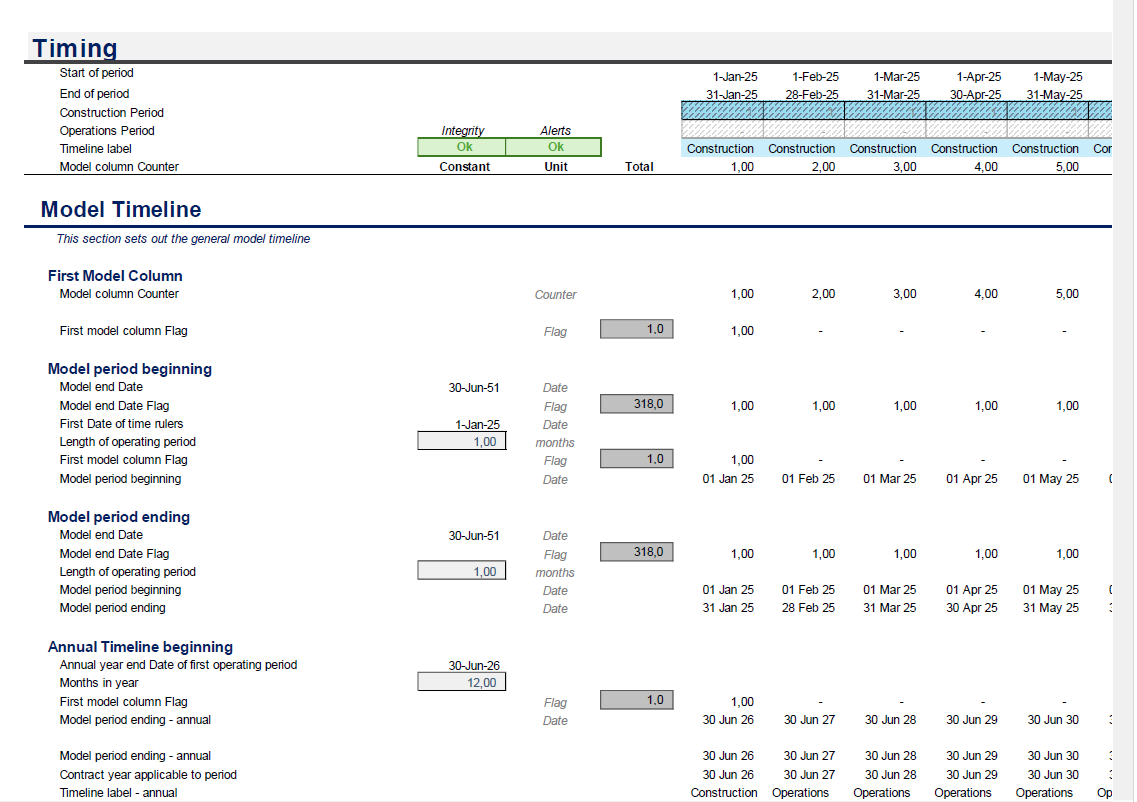 Project Finance Modeling Template - Inputs, Timing, and Checks - Eloquens