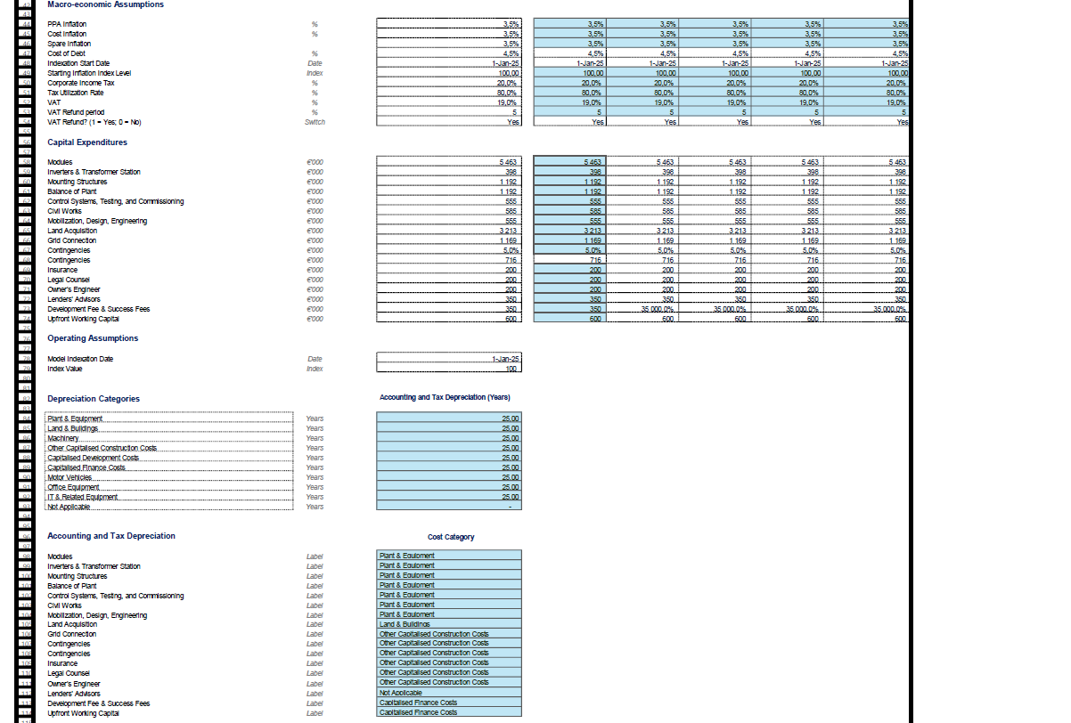 Project Finance Modeling Template - Inputs, Timing, and Checks - Eloquens