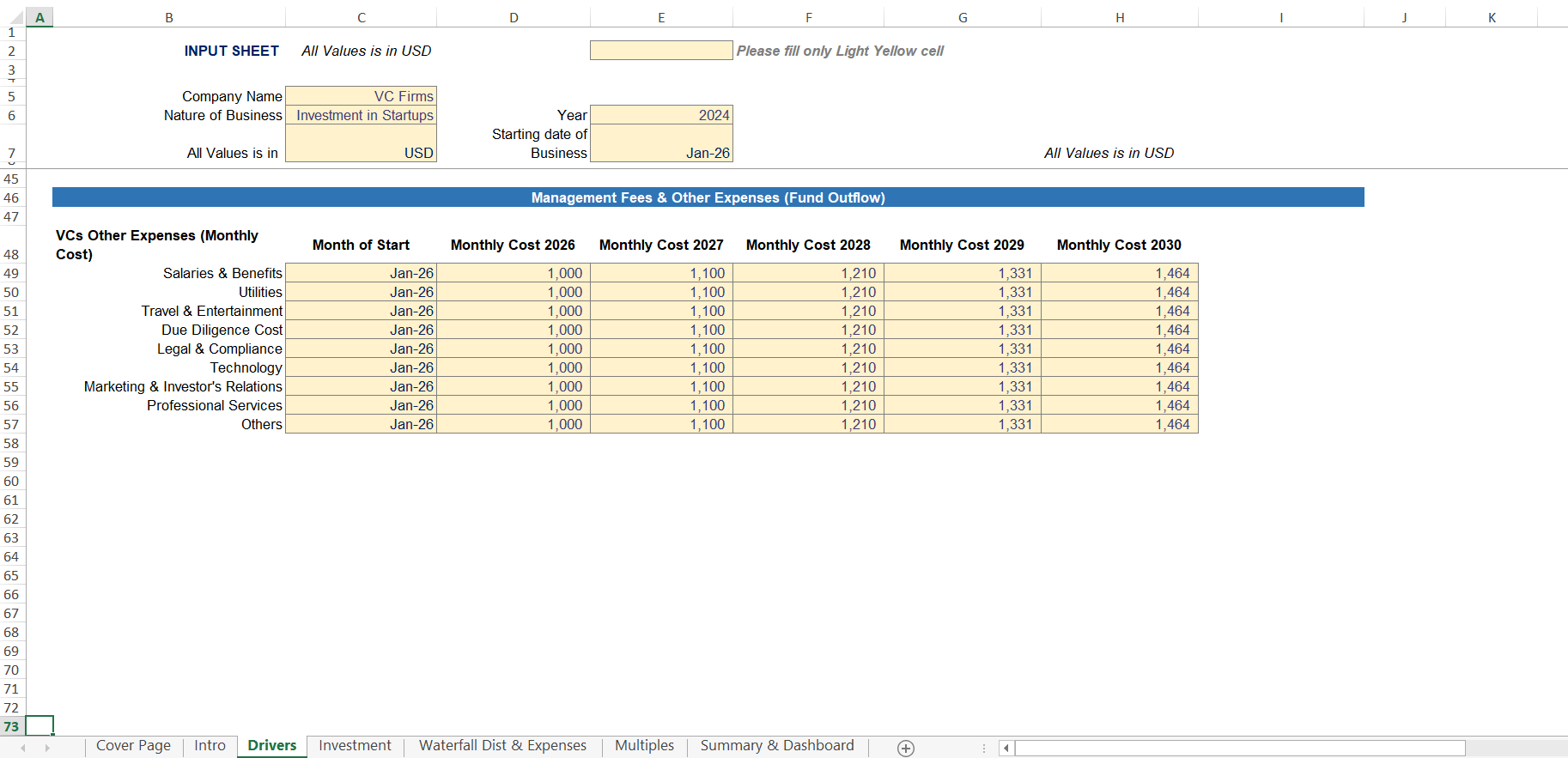 Private Equity Waterfall Distribution Model Excel Template - Eloquens