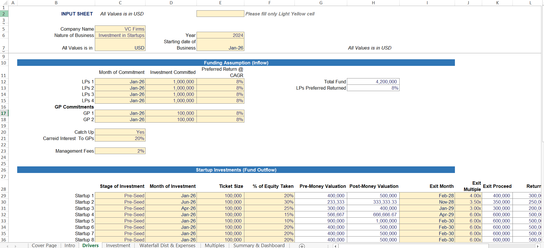 Private Equity Waterfall Distribution Model Excel Template - Eloquens