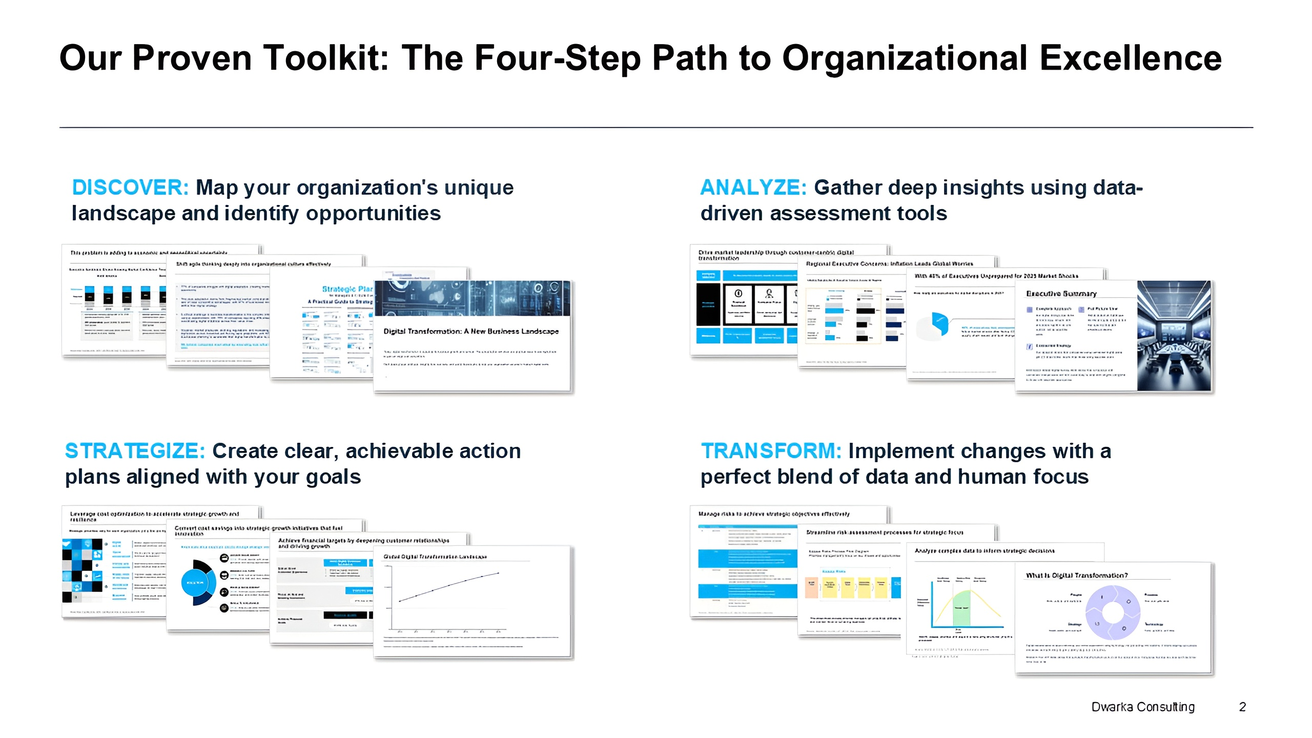 Digital Transformation Strategy: A Framework For Success - Eloquens