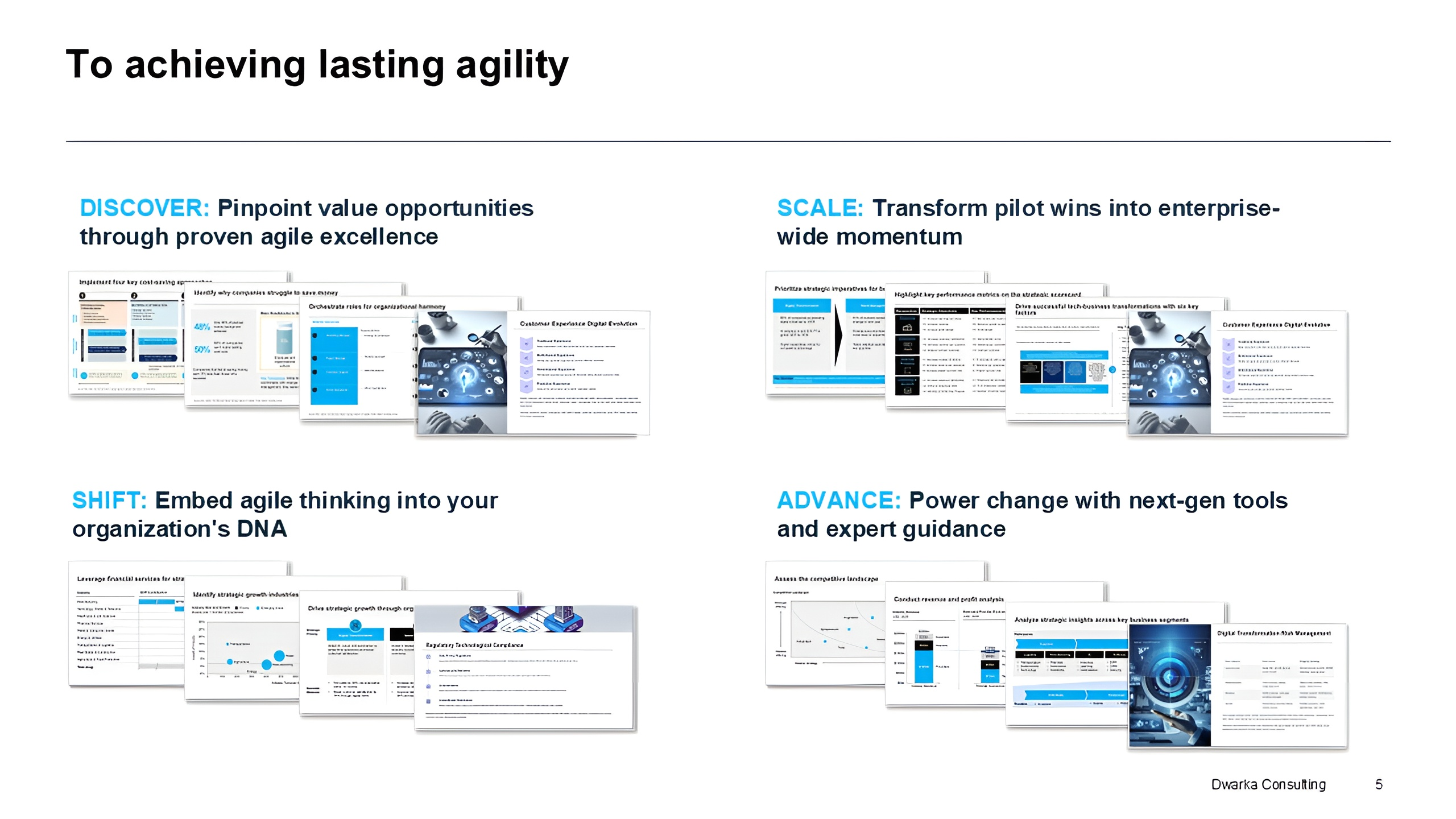 Digital Transformation Strategy: A Framework For Success - Eloquens