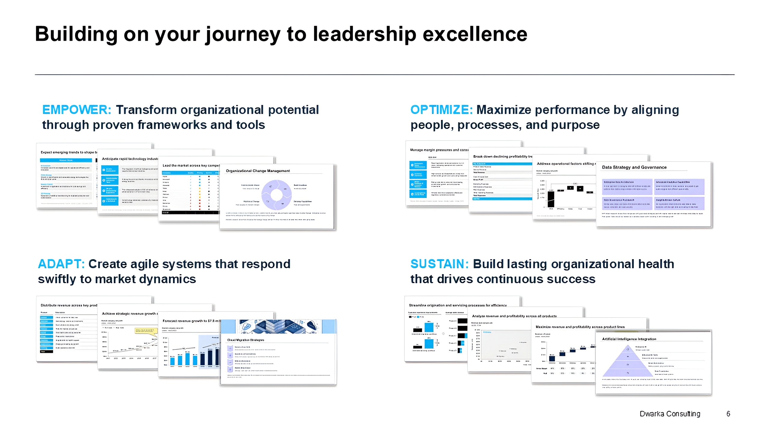 Digital Transformation Strategy: A Framework For Success - Eloquens