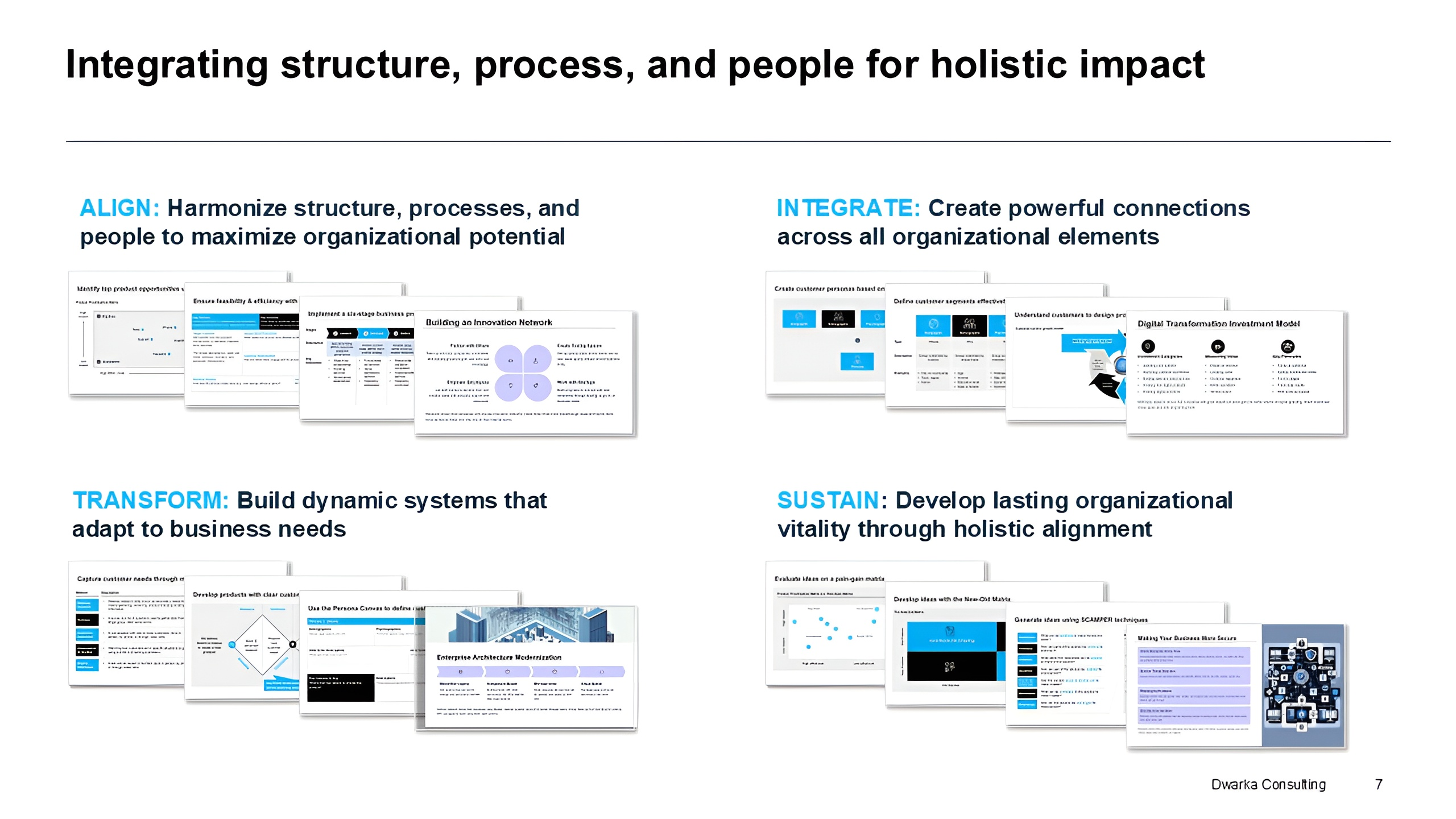 Digital Transformation Strategy: A Framework For Success - Eloquens