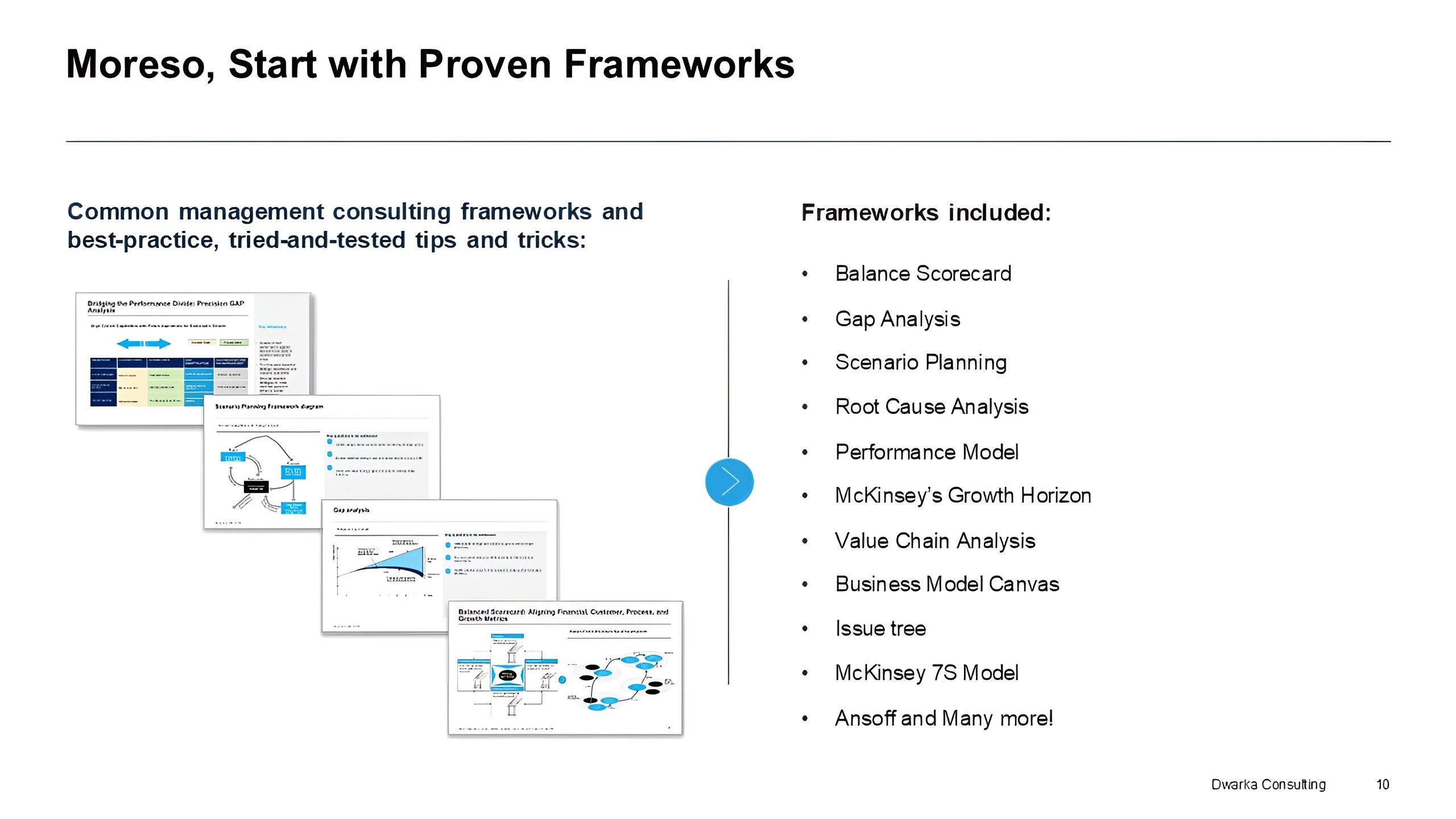 Digital Transformation Strategy: A Framework For Success - Eloquens