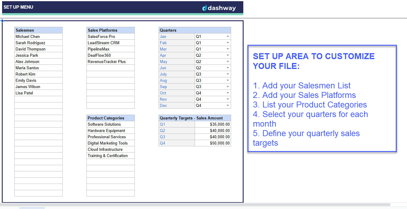 Quarterly Sales Report Google Sheets Template - Eloquens