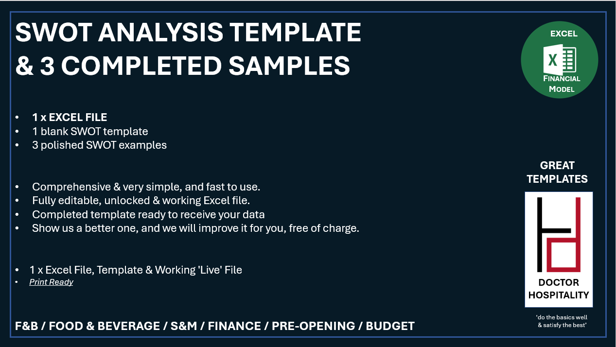 SWOT Blank Template & 3 completed SWOT examples - Eloquens