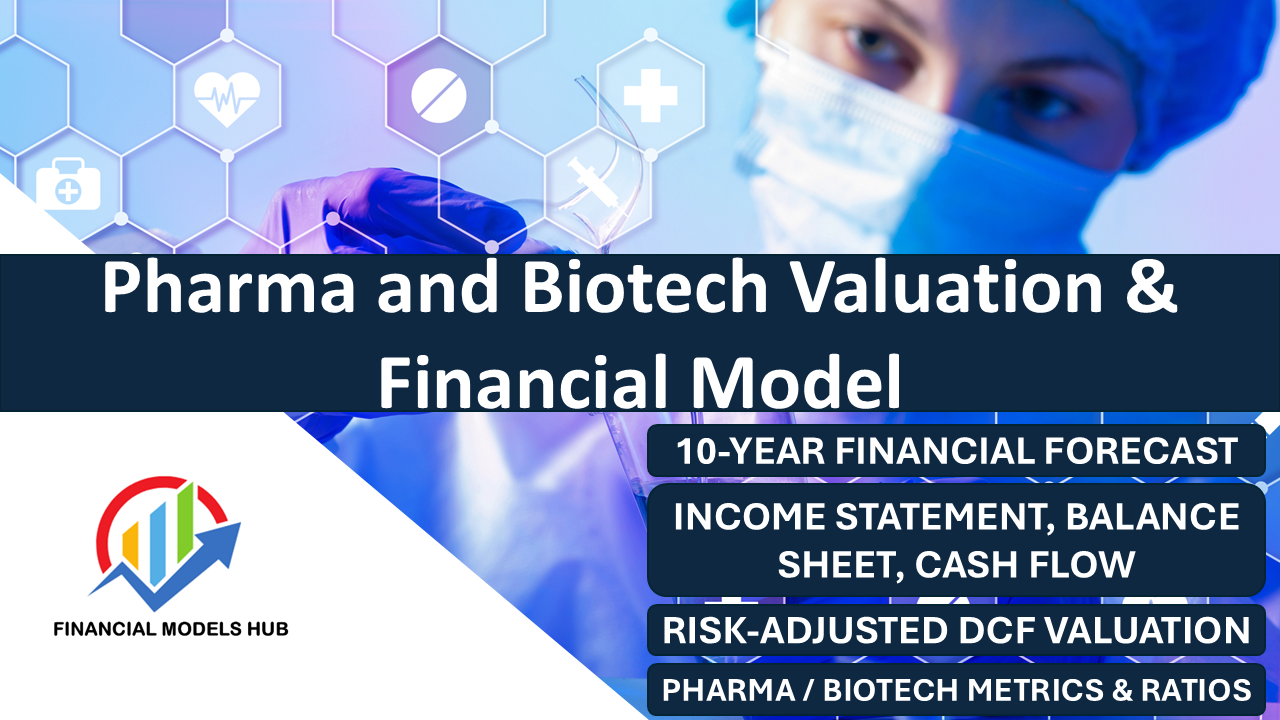 Pharma and Biotech Valuation and Financial Model (10 Year Financial ...