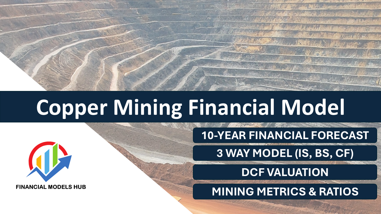 Copper Mining Financial Model - Eloquens