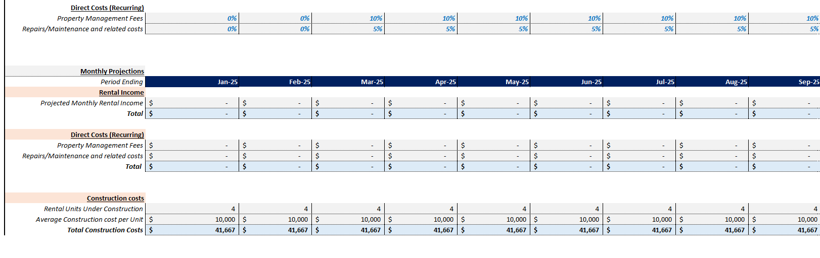 Real Estate Developer Financial Model - Eloquens