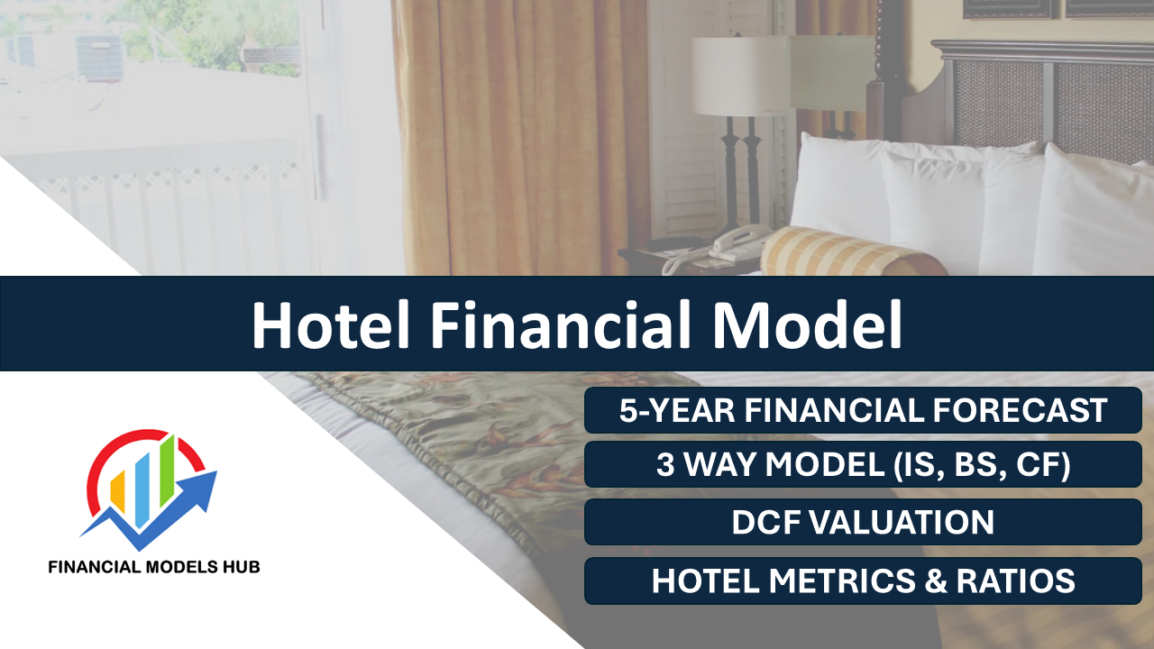 Hotel Financial Model - Eloquens