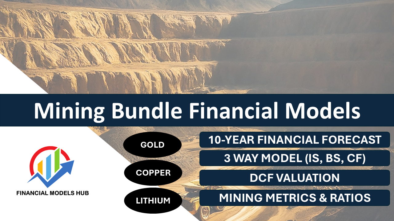 Mining Bundle Financial Models - Eloquens