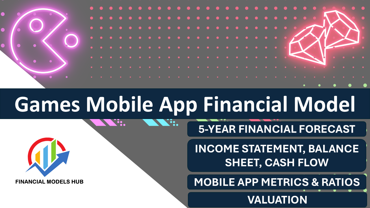 Games Mobile App Financial Model - Eloquens