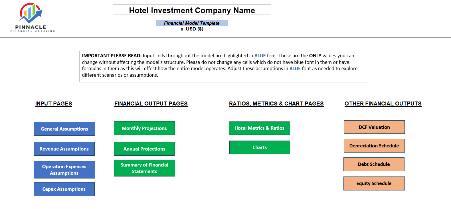 Hotel Investment Financial Model - Eloquens