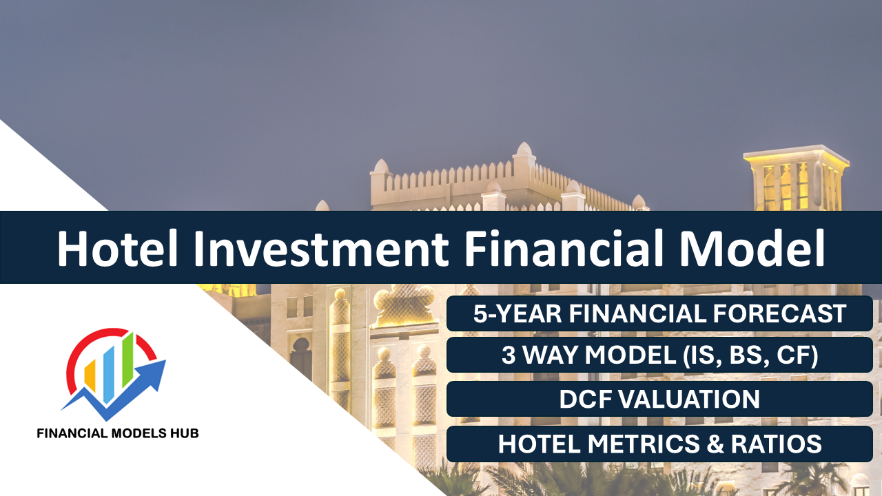 Hotel Investment Financial Model - Eloquens