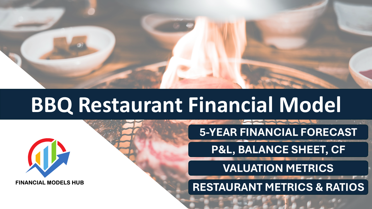 BBQ Restaurant Financial Model - Eloquens