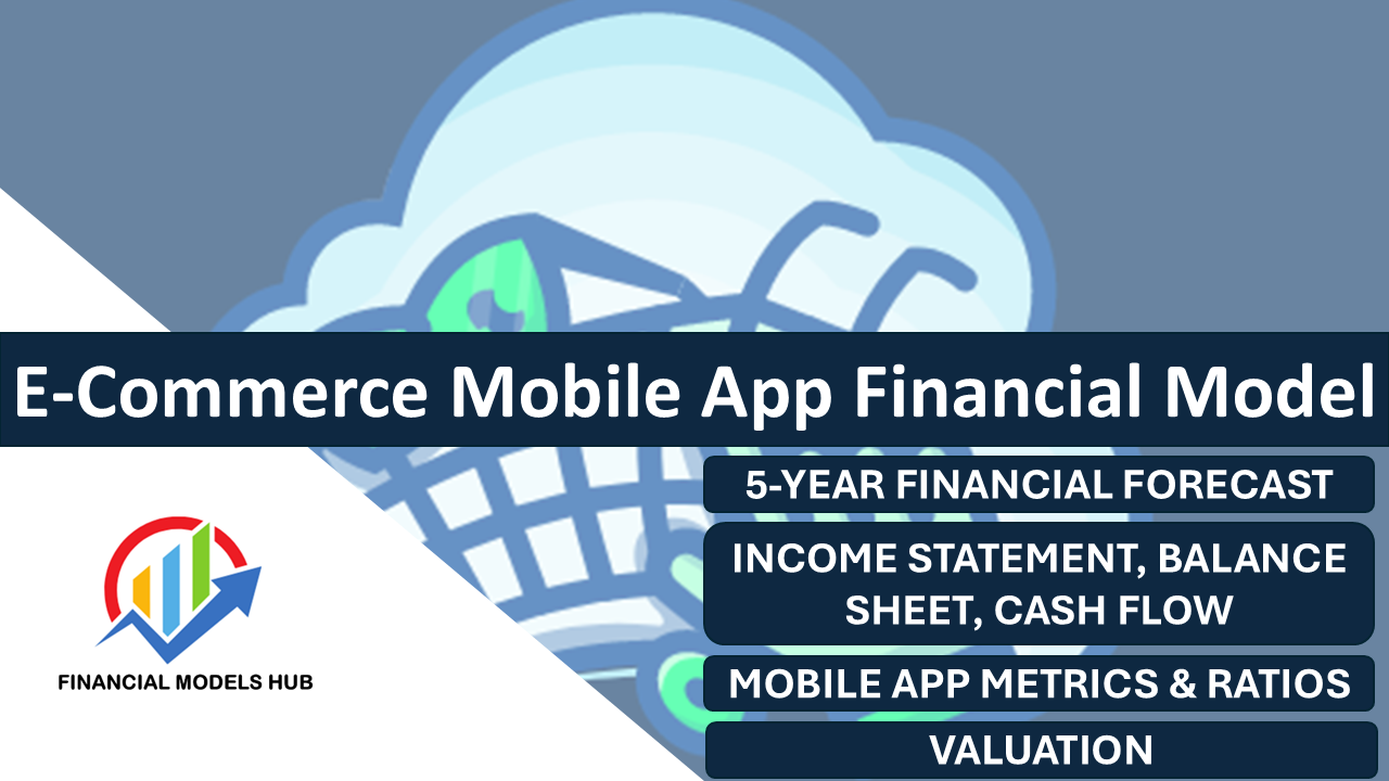 E-Commerce Mobile App Financial Model - Eloquens