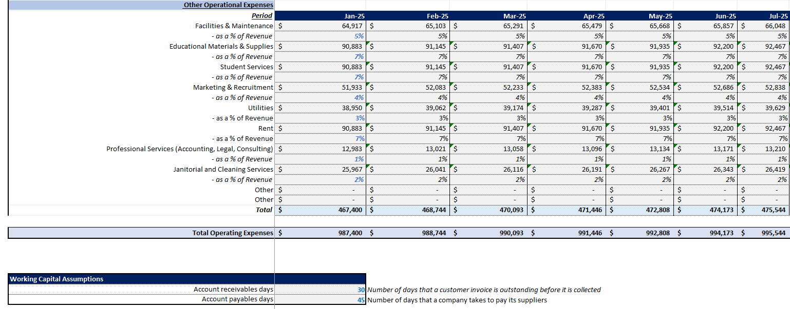 Private School Financial Model (10 Year Financial Forecast) - Eloquens