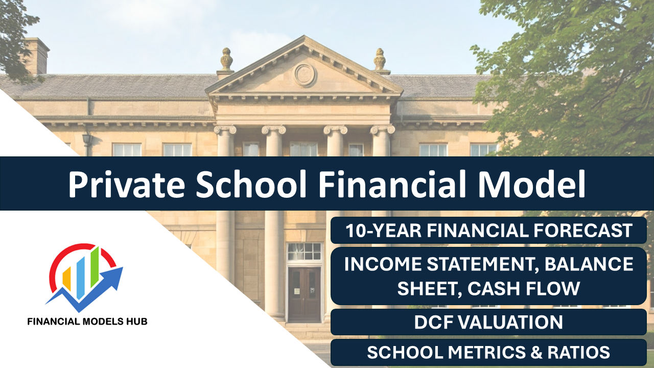 Private School Financial Model (10 Year Financial Forecast) - Eloquens