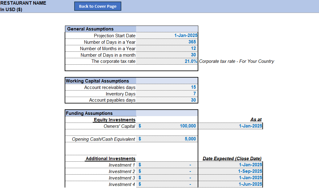 Fast Food Restaurant Financial Model - Eloquens