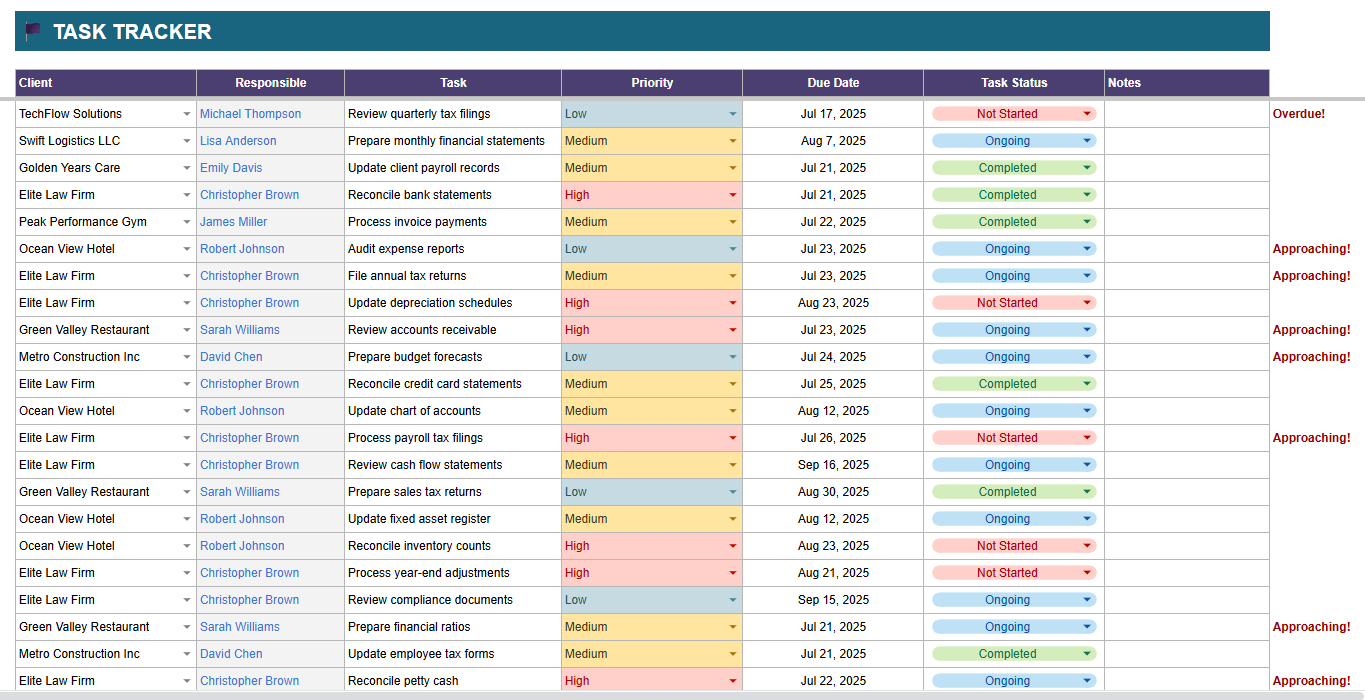 Client Tracker Spreadsheet | Customer Task Management | Customer Follow ...