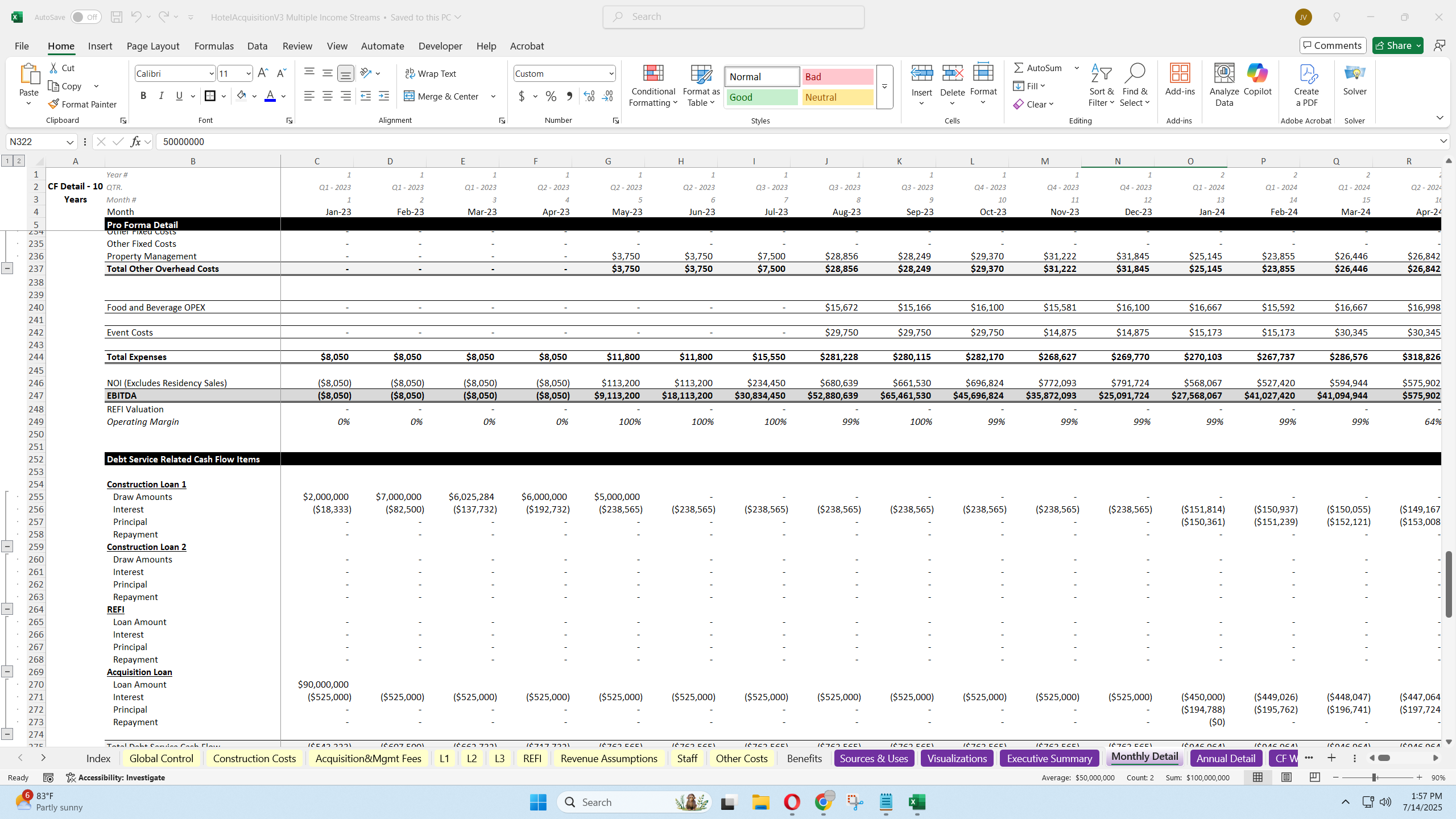 Hotel Deal Analysis Template (Advanced) - Eloquens