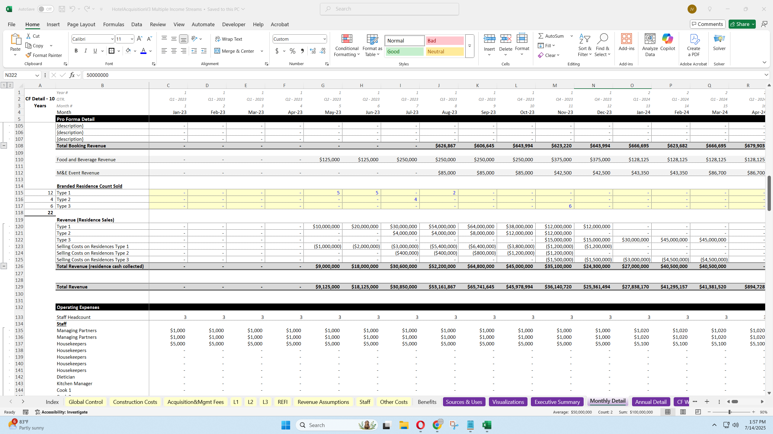 Hotel Deal Analysis Template (Advanced) - Eloquens
