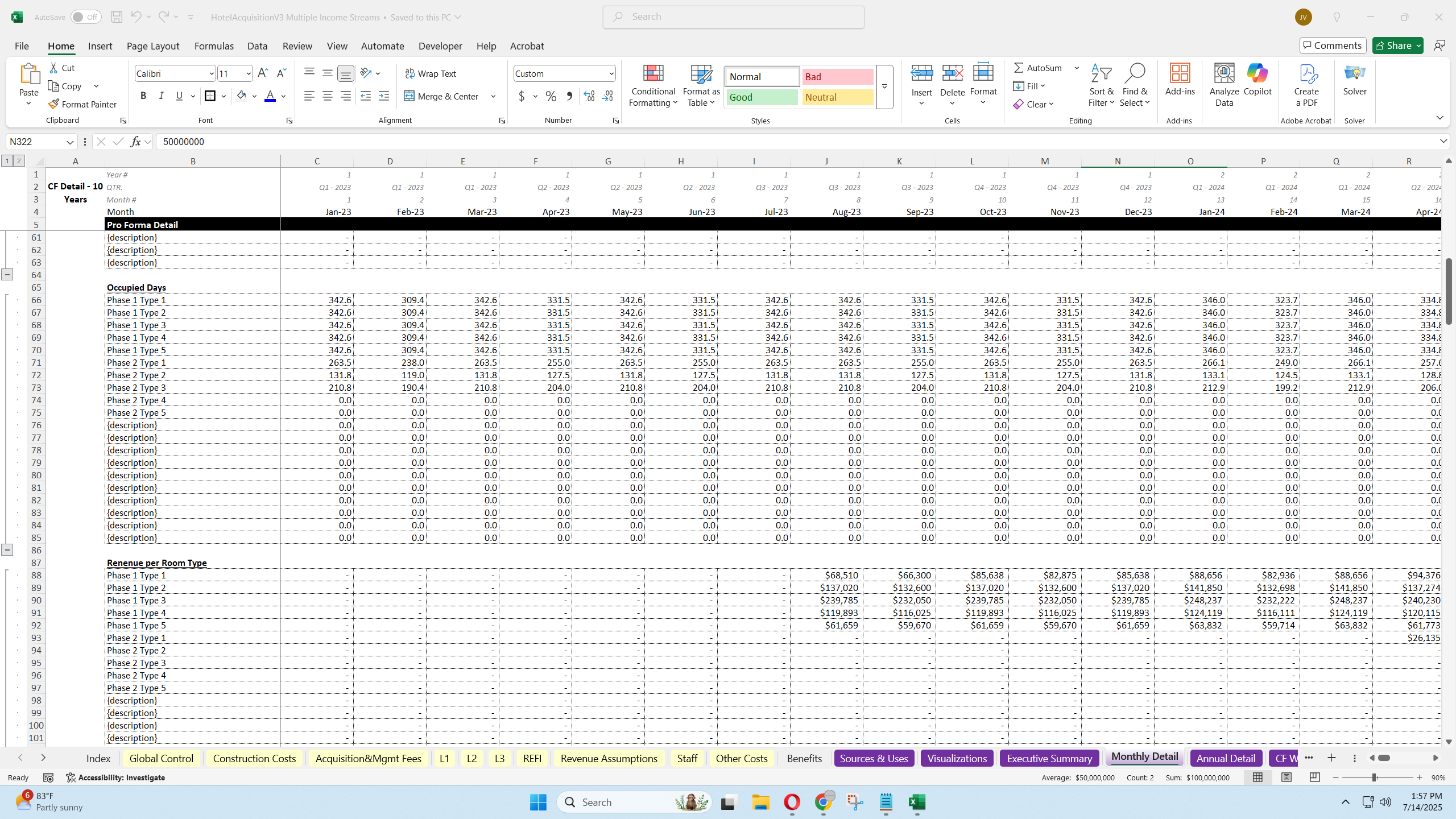 Hotel Deal Analysis Template (Advanced) - Eloquens