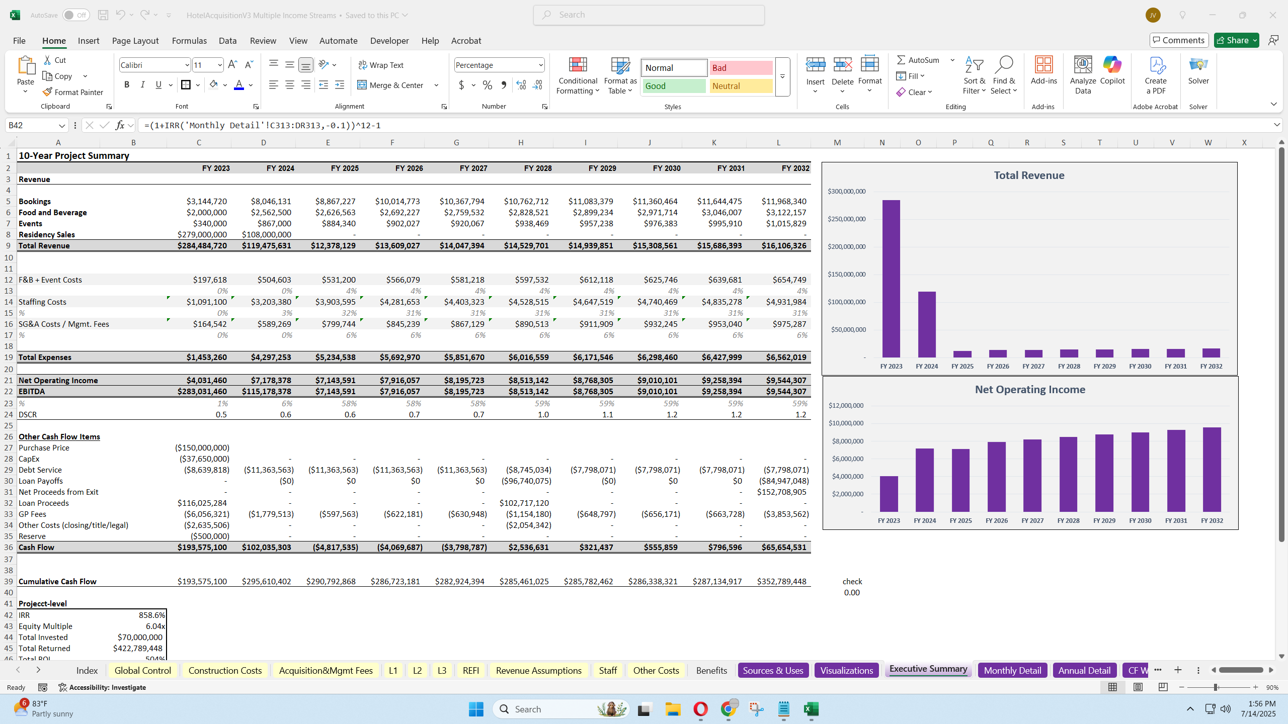 Hotel Deal Analysis Template (Advanced) - Eloquens