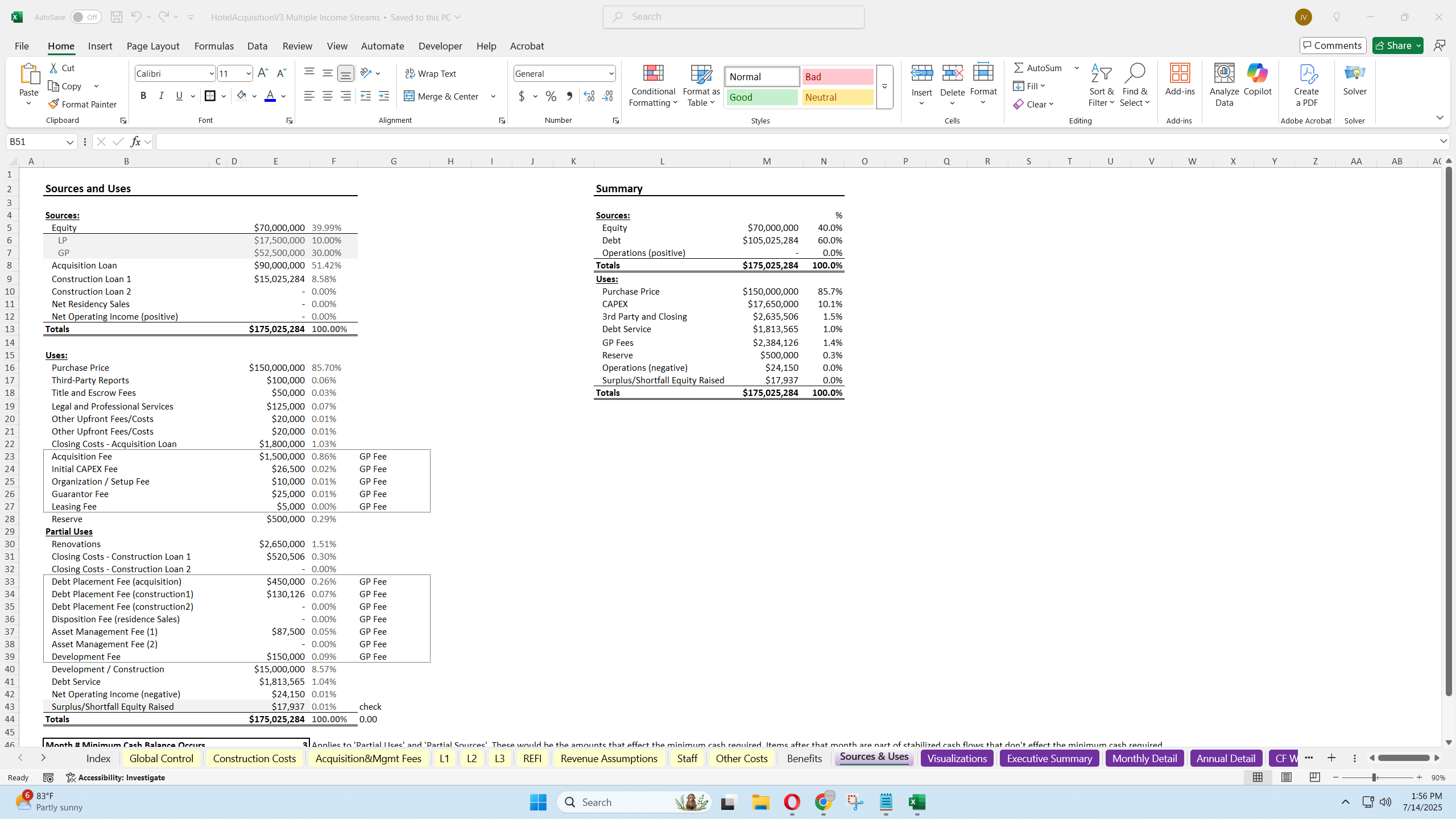 Hotel Deal Analysis Template (Advanced) - Eloquens