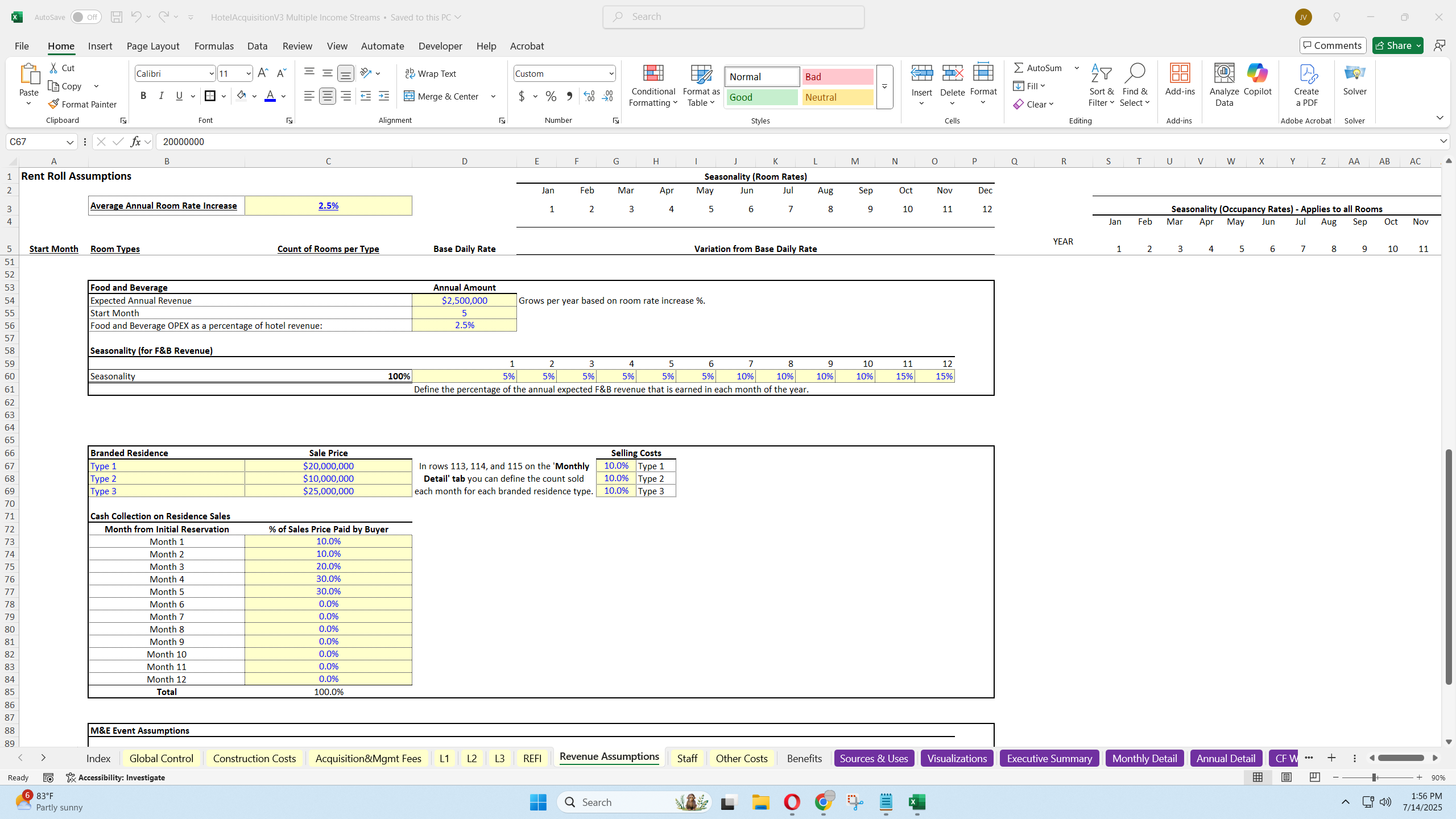 Hotel Deal Analysis Template (Advanced) - Eloquens