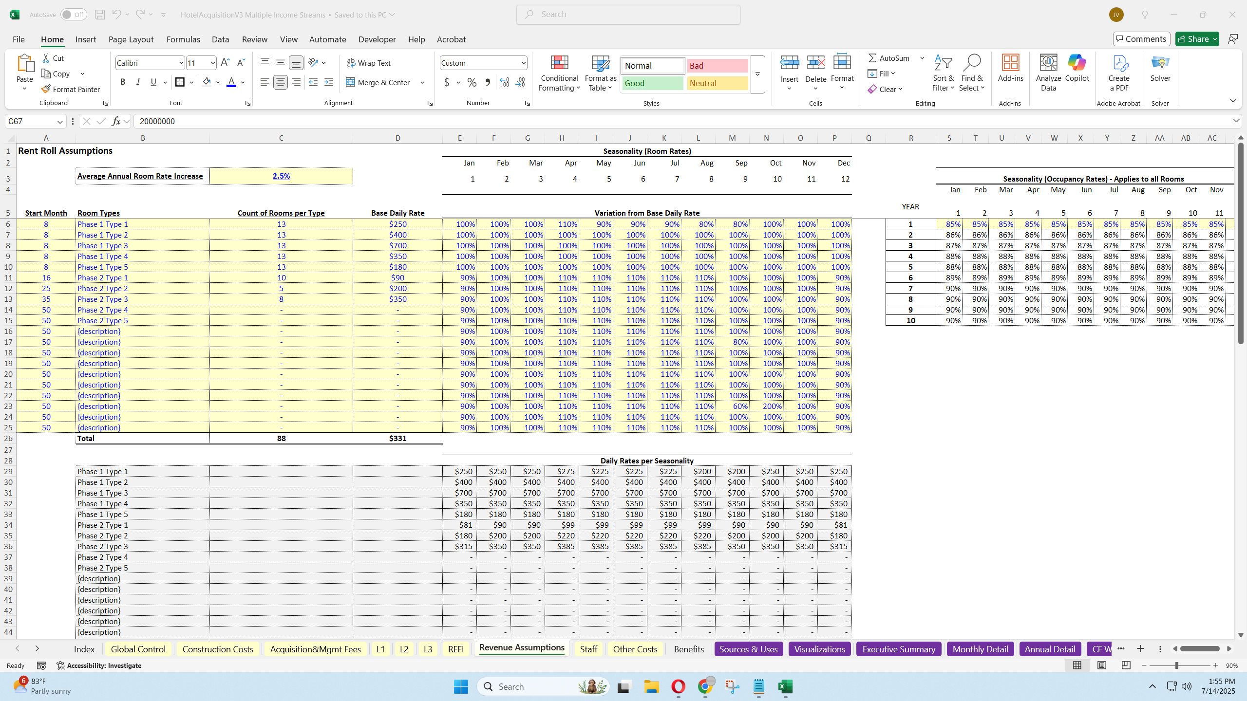 Hotel Deal Analysis Template (Advanced) - Eloquens