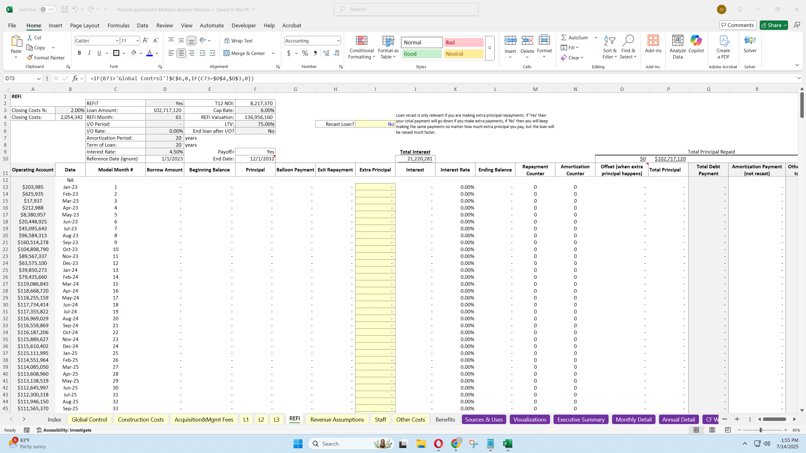Hotel Deal Analysis Template (Advanced) - Eloquens