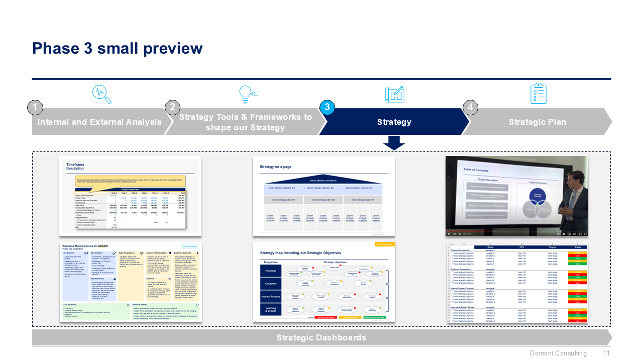 Corporate/Business Strategy and Strategic Planning Toolkit - Eloquens