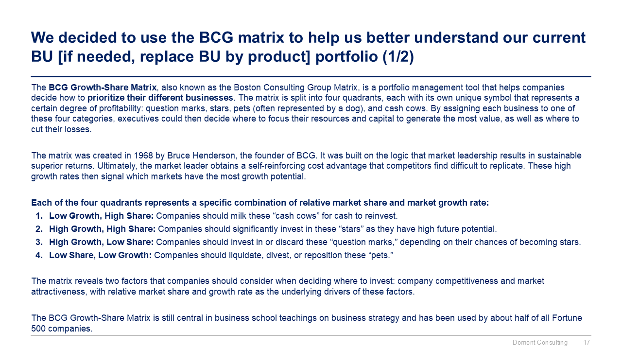 Corporate/Business Strategy and Strategic Planning Toolkit - Eloquens