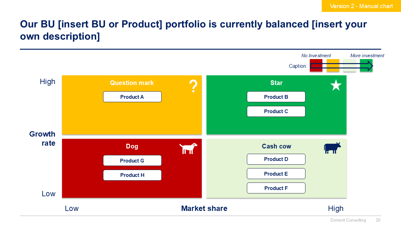 Corporate/Business Strategy and Strategic Planning Toolkit - Eloquens