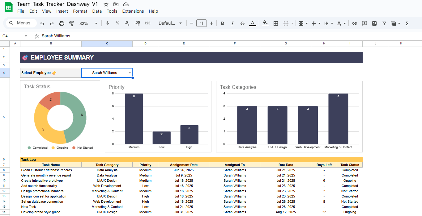 Team Task Tracker | Employee To Do Lists | Task Tracking Spreadsheet ...