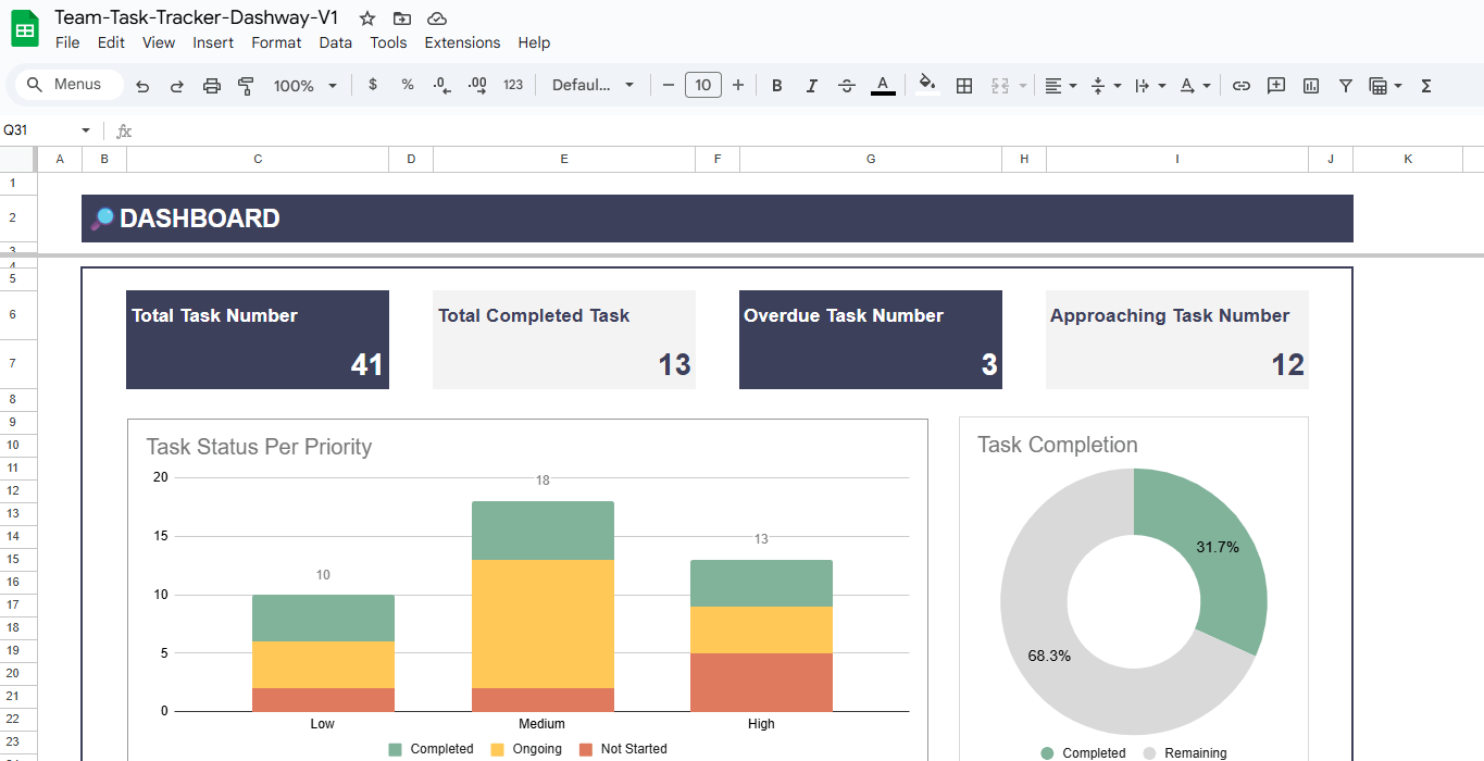 Team Task Tracker | Employee To Do Lists | Task Tracking Spreadsheet ...