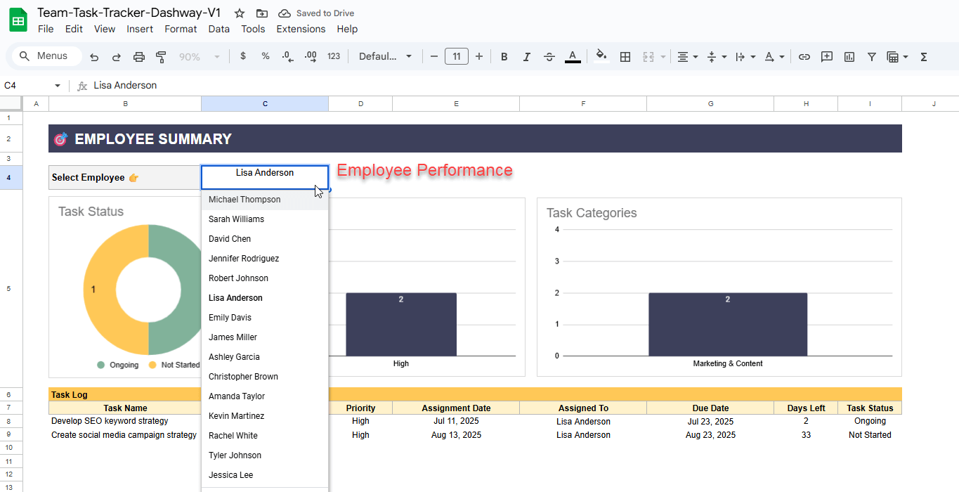 Team Task Tracker | Employee To Do Lists | Task Tracking Spreadsheet ...