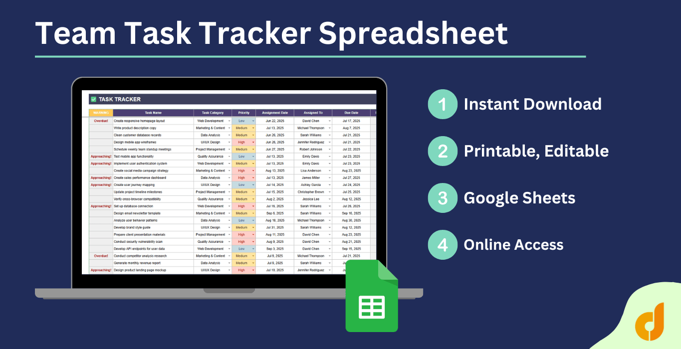 Team Task Tracker | Employee To Do Lists | Task Tracking Spreadsheet ...