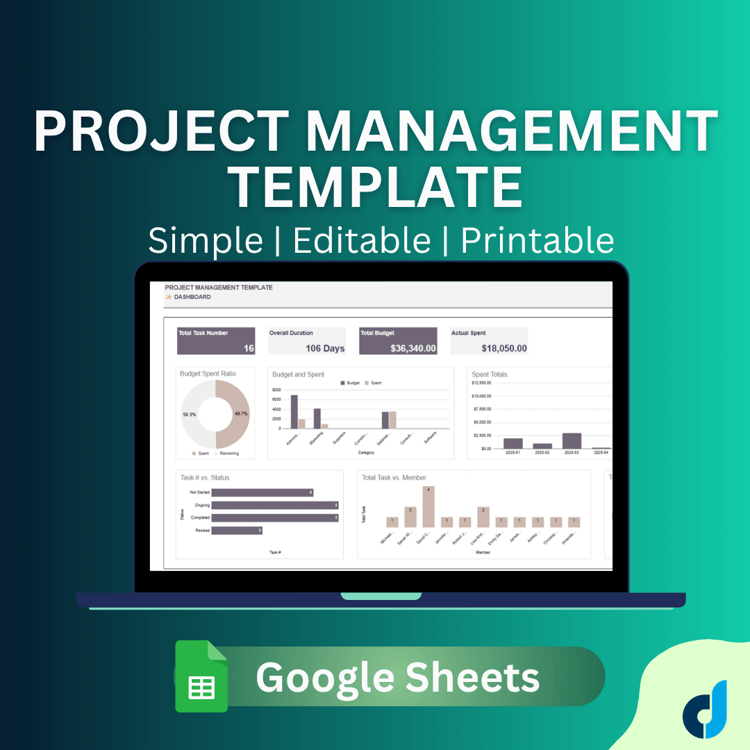 Project Management Template | Google Sheets | Project Management Spreadsheet | Gantt Chart ...
